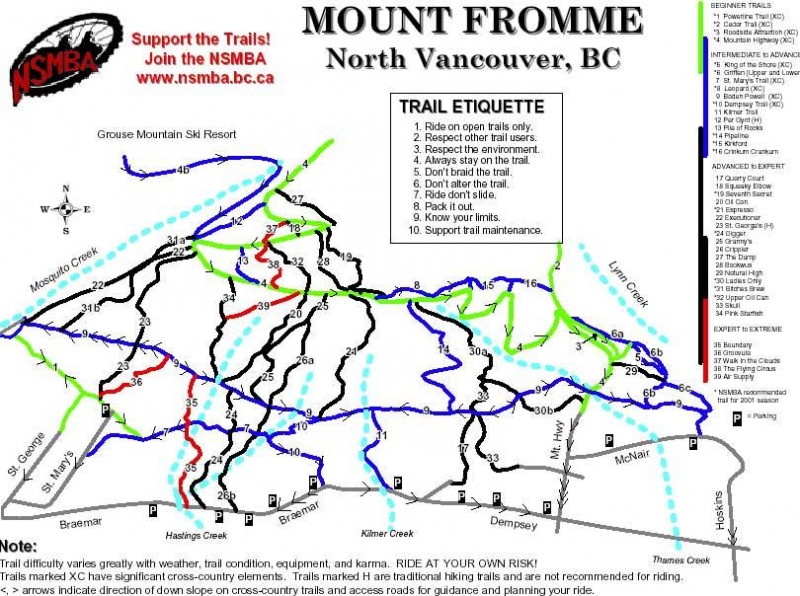 Mt Fromme Trail Map